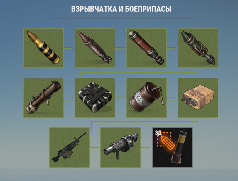 MAGMA RUST - Магазин